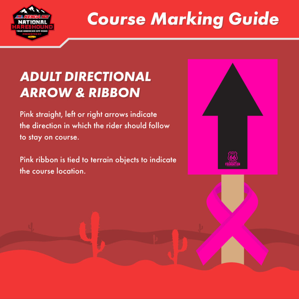 Course Markings - AMA Regional West Hare Scrambles
